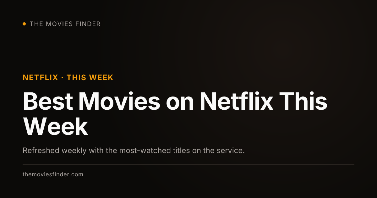 Best Movies on Netflix This Week | The Movies Finder